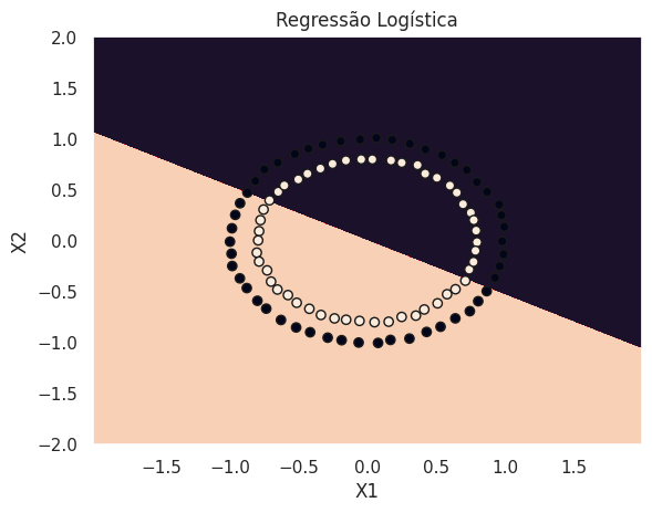 Regressão Logística com expansão de dimensionalidade — Estatística - UFPR